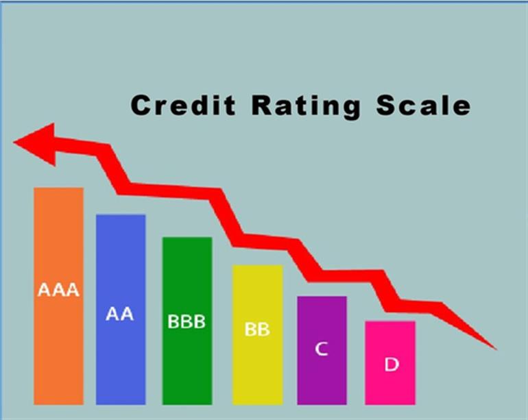 Rated Indian companies are in good credit shape: S&P Global Ratings